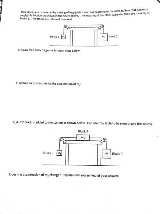 Solved Two blocks are connected by a string of negligible | Chegg.com