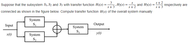 Solved Suppose that the subsystem S1,S2 and S3 with transfer | Chegg.com