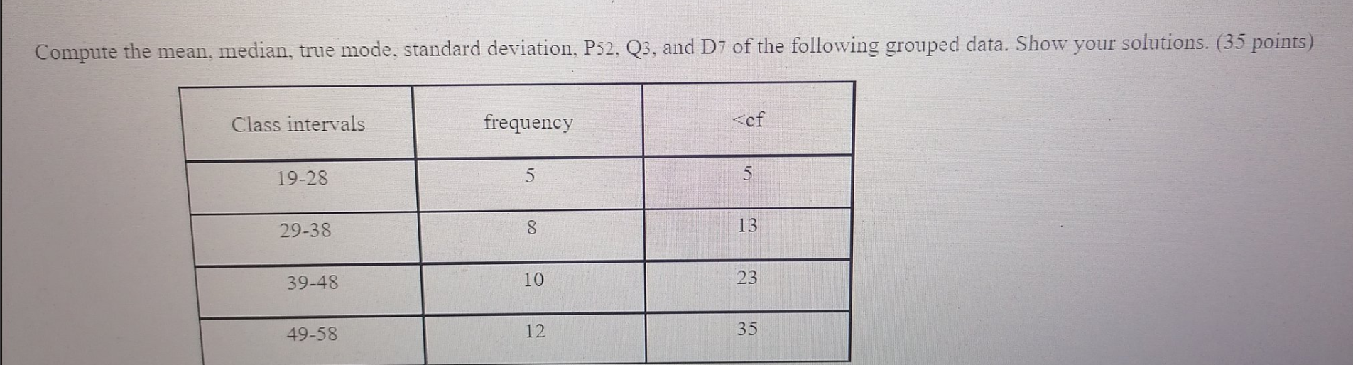 Solved Compute the mean, median, true mode, standard | Chegg.com