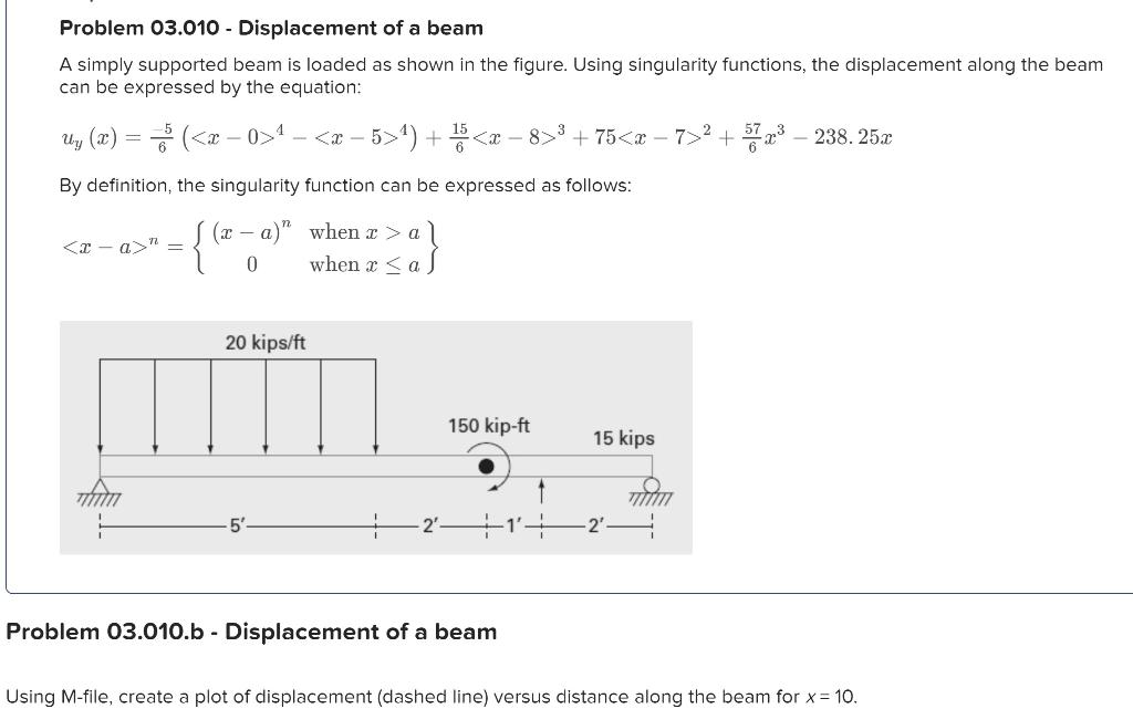 Solved Problem 03.010 - Displacement of a beam A simply | Chegg.com