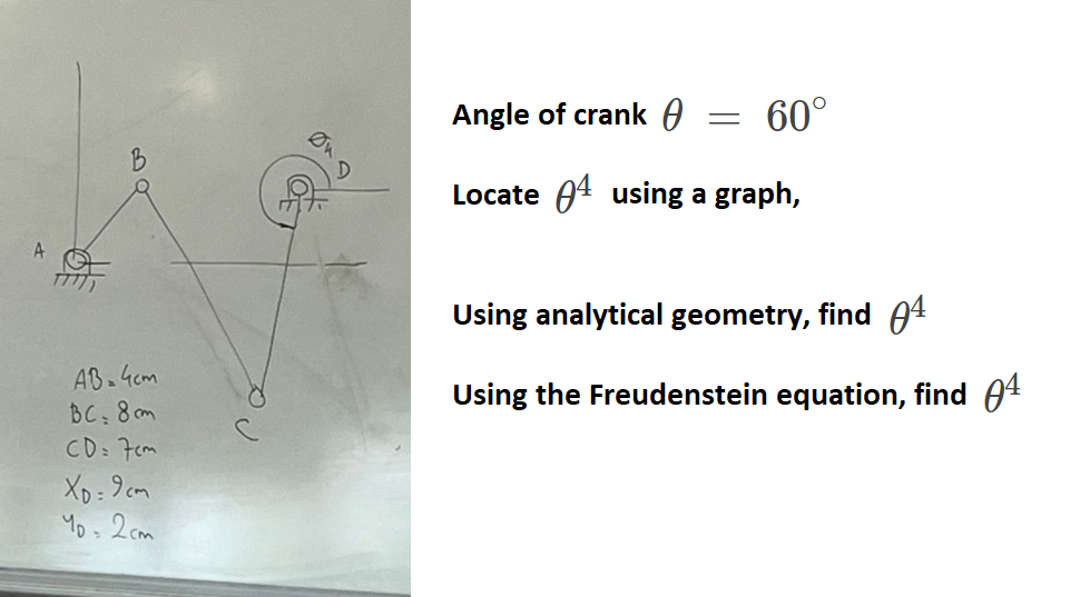 Angle of crank θ=60°Locate θ4 ﻿using a graph,Using | Chegg.com