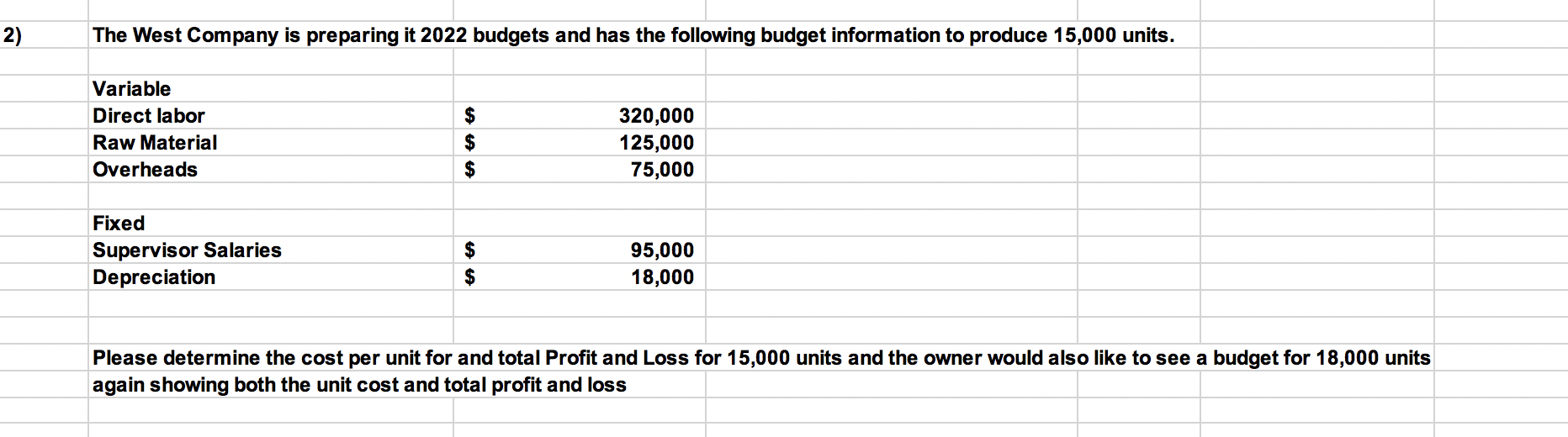 You need to compute the price per unit based on the | Chegg.com