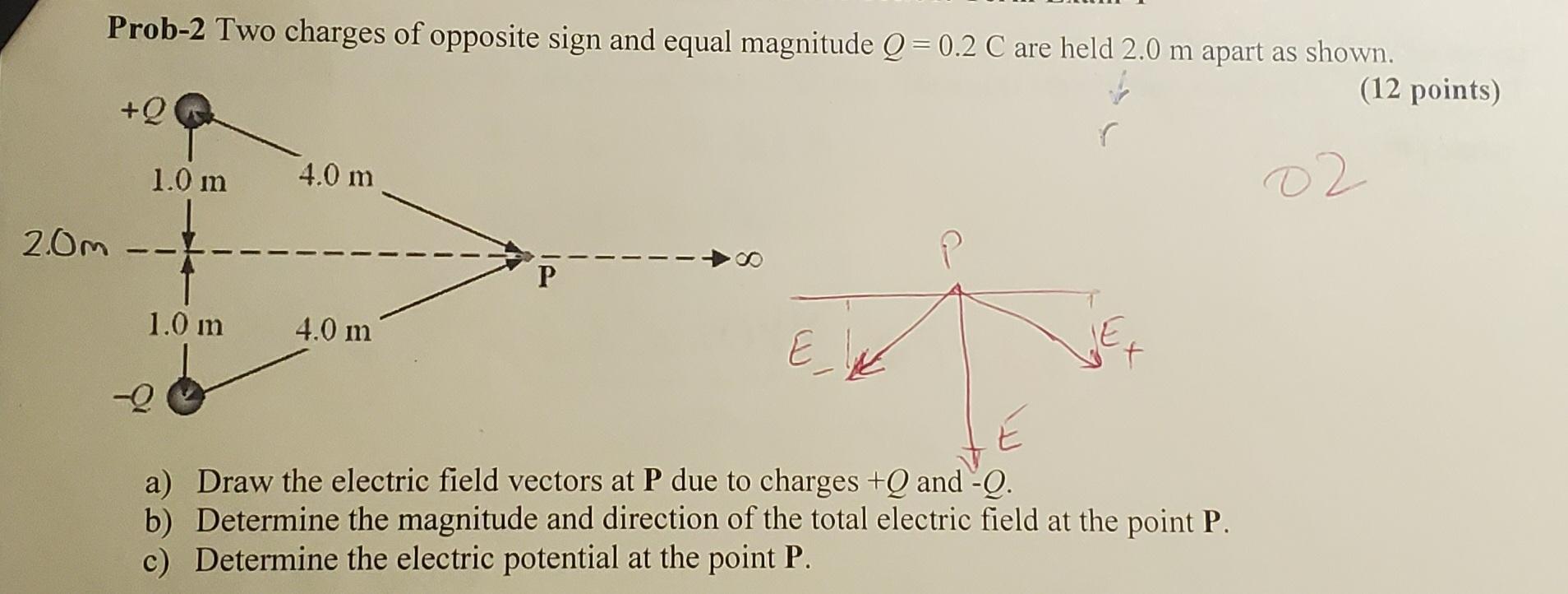 Solved Prob-2 Two charges of opposite sign and equal | Chegg.com