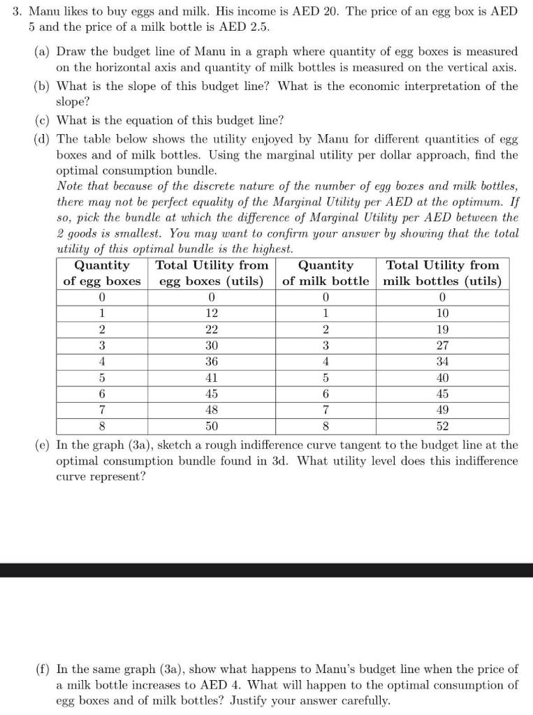 Solved 3. Manu likes to buy eggs and milk. His income is AED | Chegg.com