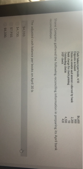 Solved Cash balance per books, 4/30 Deposits in transit | Chegg.com