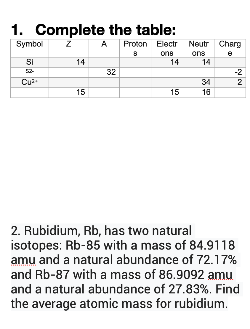 Solved 1. Complete the table: Symbol Z A Proton Electr ons | Chegg.com