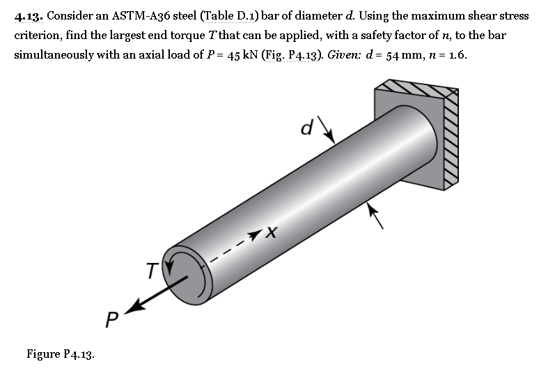 Solved Question: Consider an ASTM-A36 steel (Table D.1) bar | Chegg.com