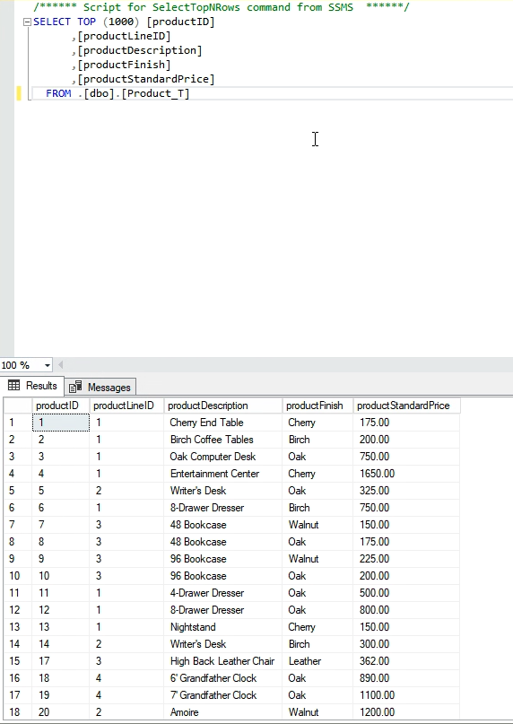 Solved 1. What are the distinct number of orders and the | Chegg.com