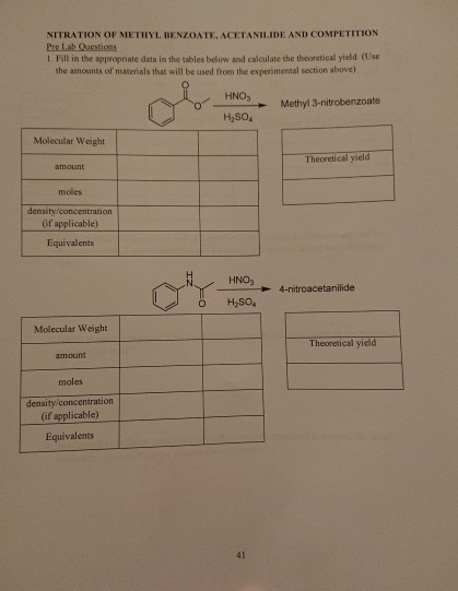Solved NITRATION OF METHYL BENZOATE, ACETANILIDE AND | Chegg.com