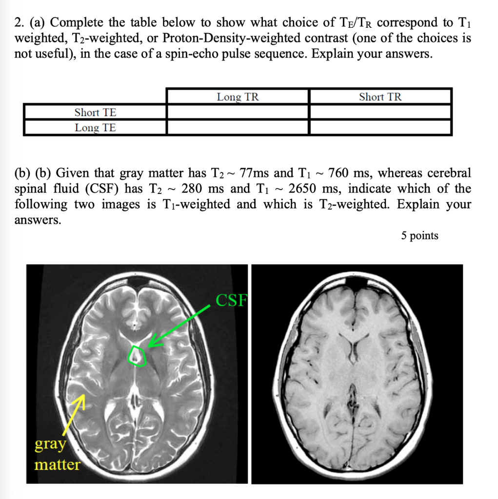 2. (a) Complete the table below to show what choice | Chegg.com