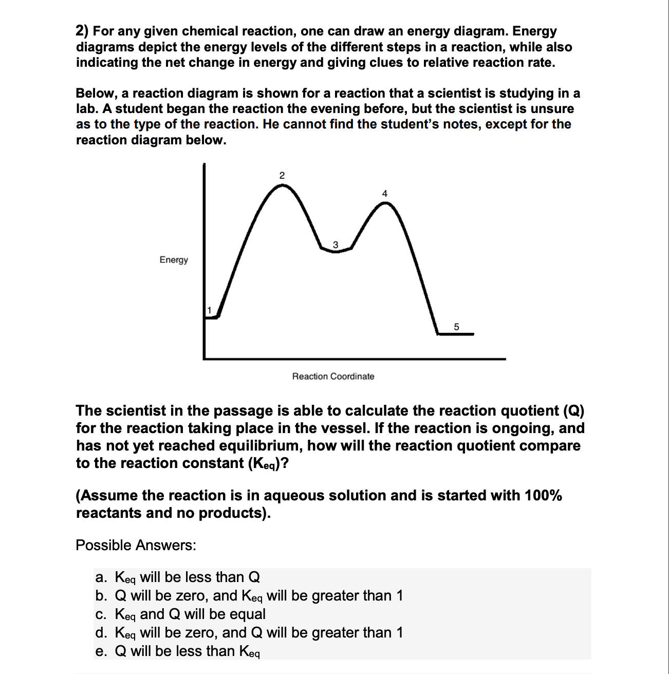 Solved For any given chemical reaction, one can draw an | Chegg.com