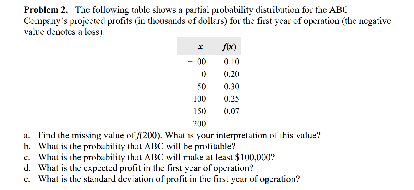 Solved Problem 2. The following table shows a partial | Chegg.com