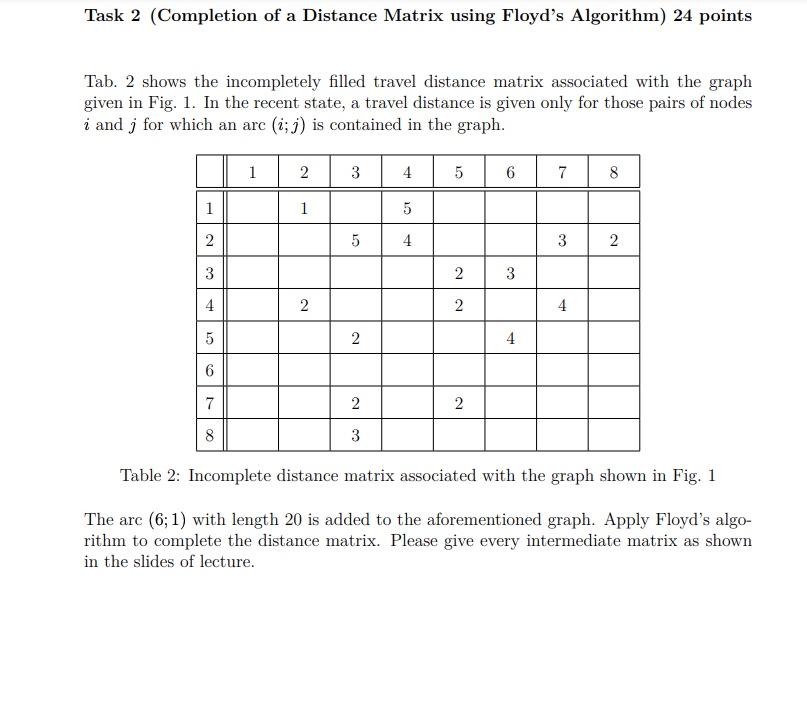 Solved Task 1 (Applying Dijkstra's Shortest Path Algorithm) | Chegg.com
