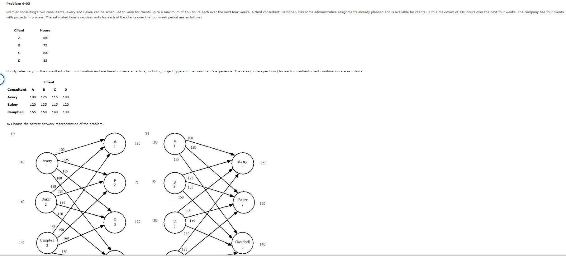 Problem 6-05 ﻿with projects in ﻿process. The | Chegg.com