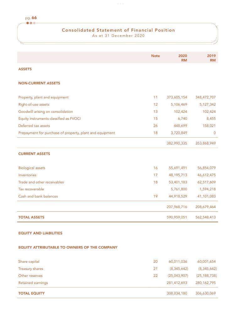 Solved Perform horizontal and vertical analysis for this | Chegg.com