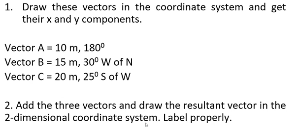 Solved 1. Draw these vectors in the coordinate system and | Chegg.com