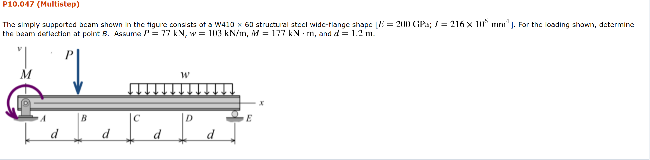 Solved P10.047 (Multistep) The simply supported beam shown | Chegg.com