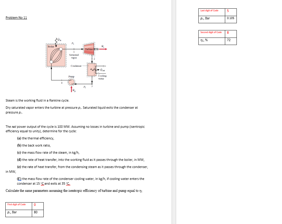 Solved Last digit of Code 5 Problem No 11 D2, Bar 0.105 | Chegg.com