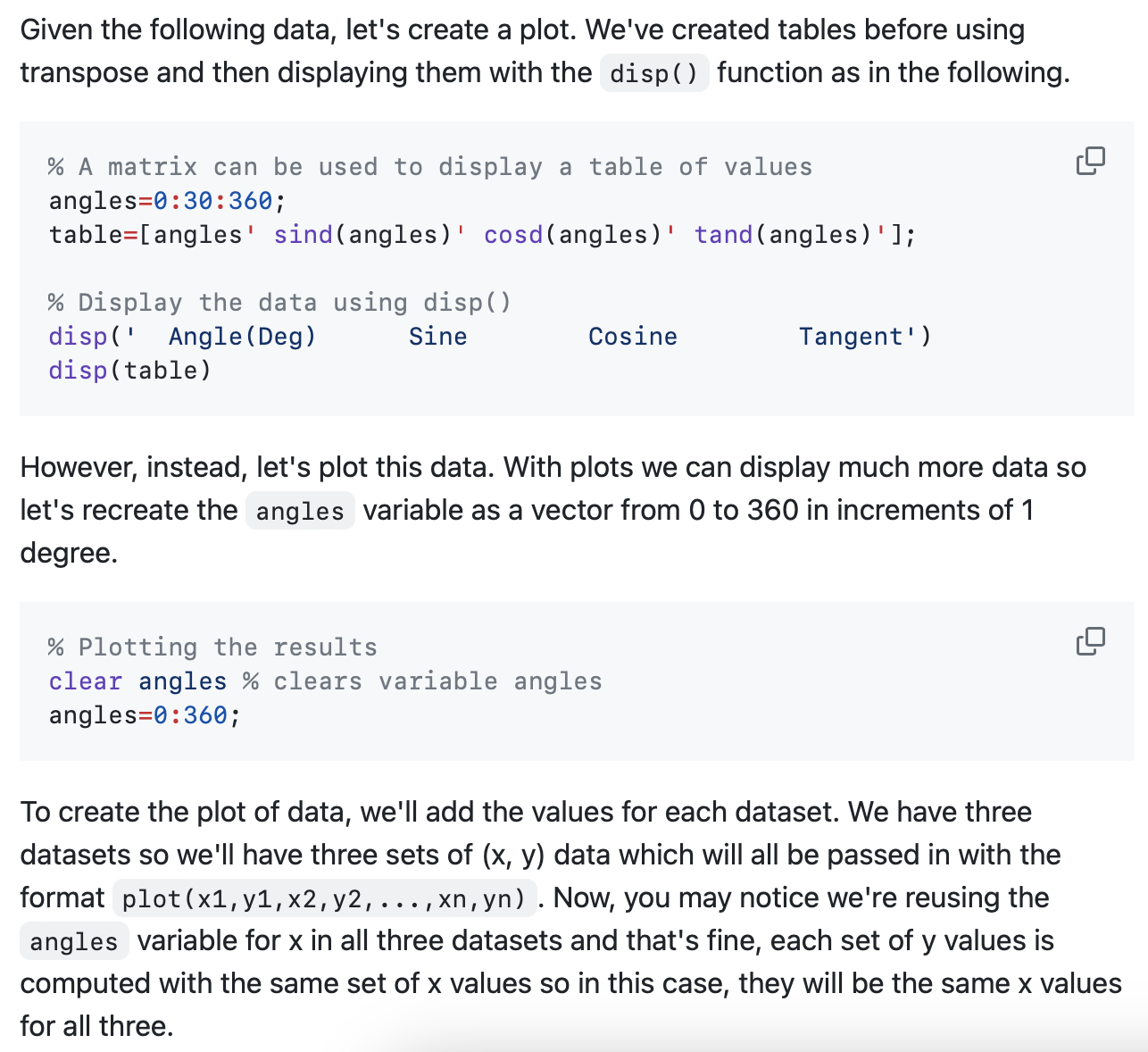Solved figure(1) plot (angles, sind (angles), angles, | Chegg.com