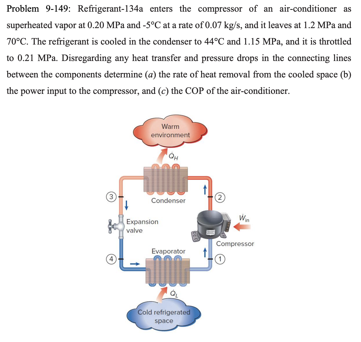 Solved Problem 9-149: Refrigerant-134a enters the compressor | Chegg.com