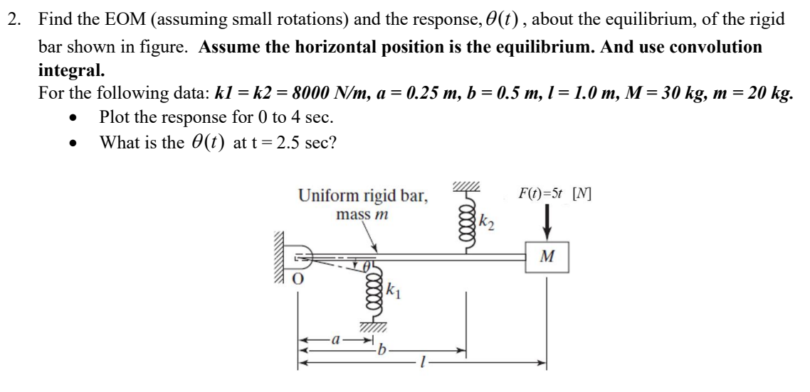 Solved Find the EOM (assuming ﻿small rotations) ﻿and the | Chegg.com