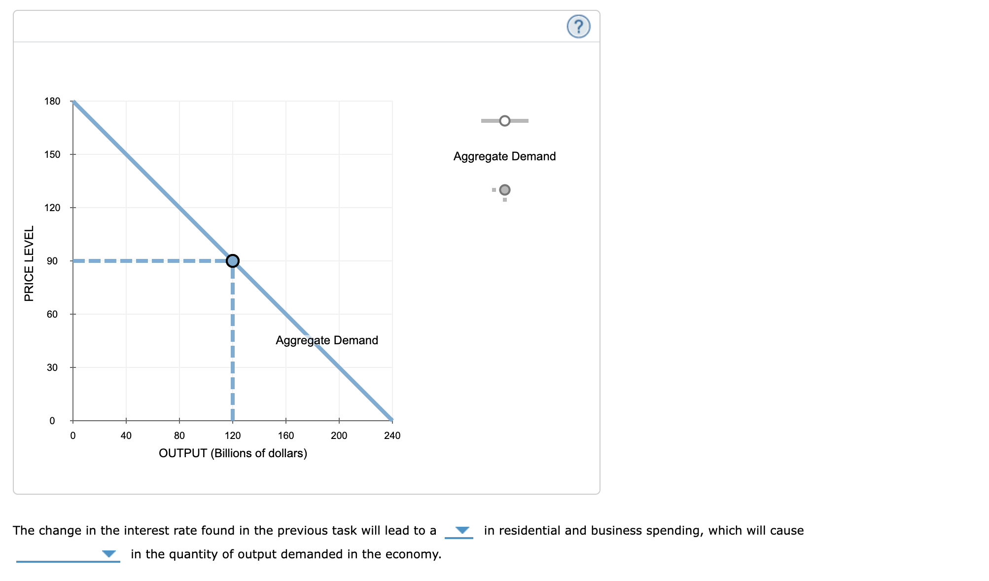 Solved 2. The theory of liquidity preference and the | Chegg.com