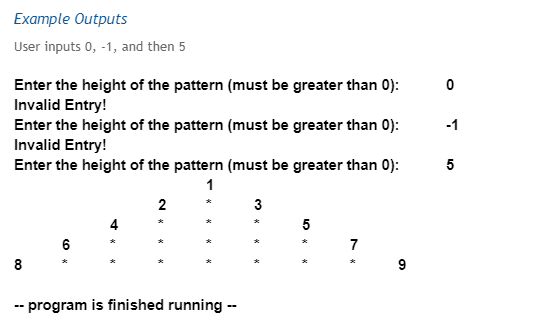 Solved Translate Python Into Mips Nintinputenter The 5646