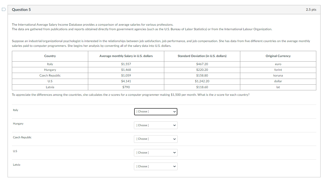 Solved The International Average Salary Income Database | Chegg.com
