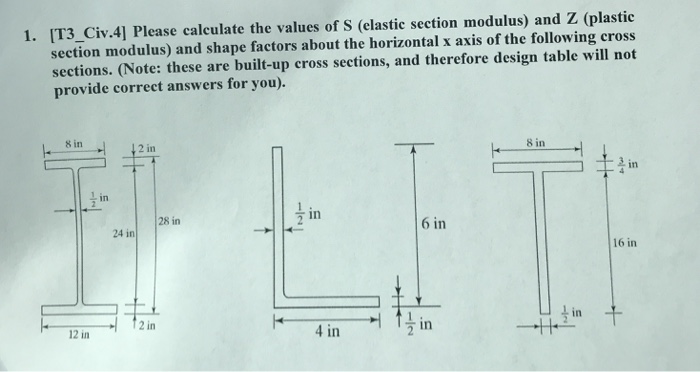 Solved 1. IT3_Civ.4] Please caleulate the values of S | Chegg.com