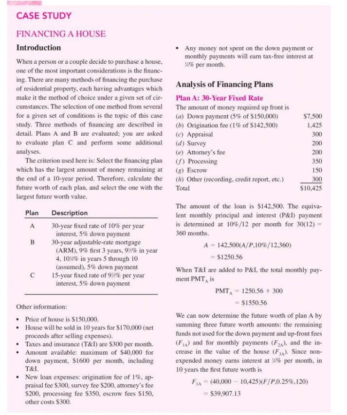 CASE STUDY FINANCING A HOUSE Introduction • Any money | Chegg.com