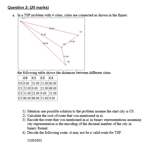 Solved Question 2: (20 marks) a. In a TSP problem with 4 | Chegg.com