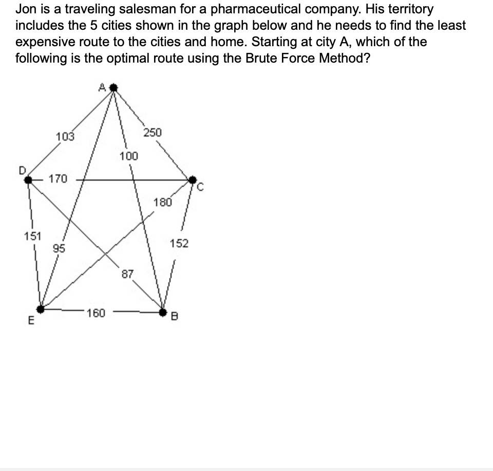 Solved Jon is a traveling salesman for a pharmaceutical | Chegg.com