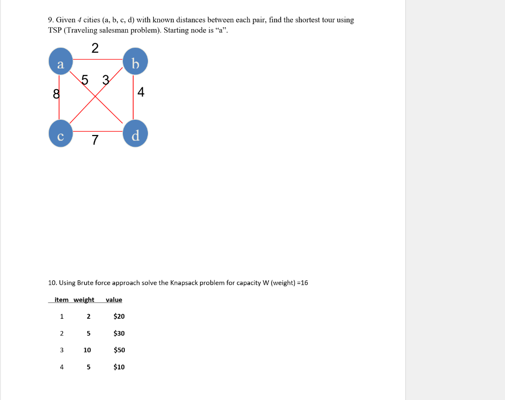 Solved 9. Given 4 cities (a, b, c, d) with known distances | Chegg.com