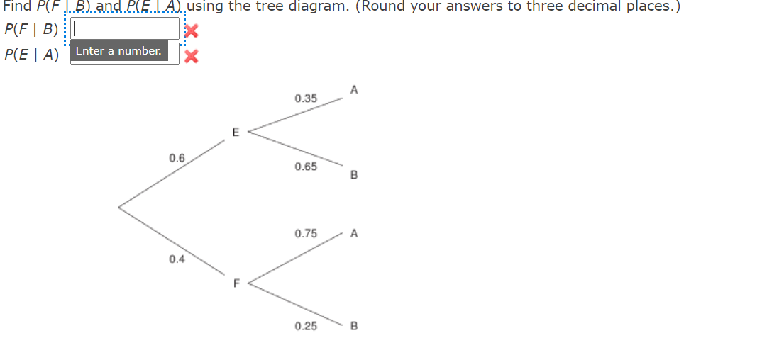 Solved Find P(F... Band.P.(E...A) using the tree diagram. | Chegg.com