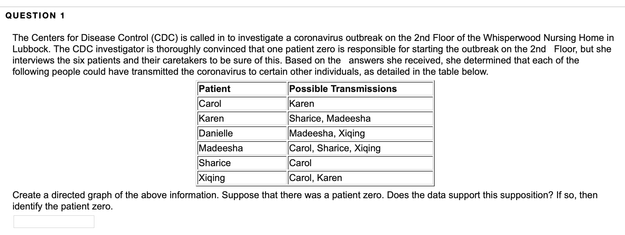 Solved QUESTION 1 The Centers for Disease Control (CDC) is | Chegg.com