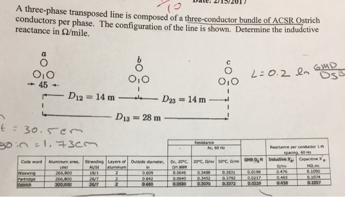 Solved A three-phase transposed line is composed of a | Chegg.com