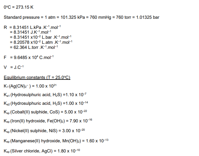 Solved 2.2 An ore sample collected near the Zambezi River | Chegg.com