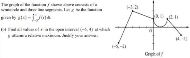 Solved If you can, please answer all 4. Also please show | Chegg.com