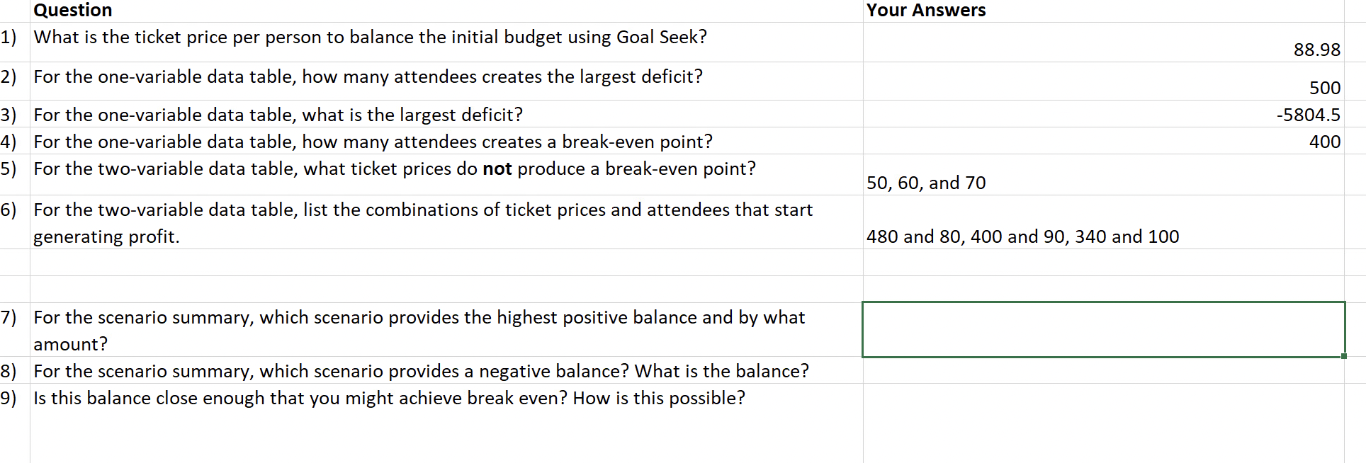 Solved I ONLY NEED the last part answered. Question 7-9 on | Chegg.com