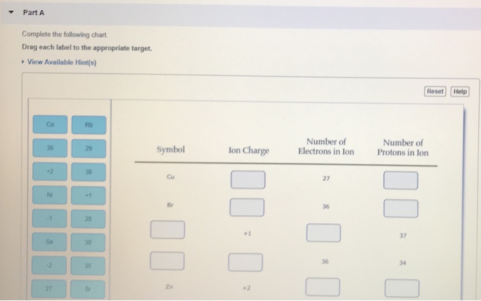 Solved Part A Complete the following chart Drag each label | Chegg.com Solved Part A Complete the following chart Drag each label | Chegg.com