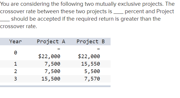 Solved You are considering the following two mutually | Chegg.com