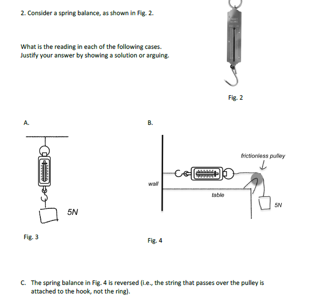 Solved 2. Consider a spring balance, as shown in Fig. 2. | Chegg.com
