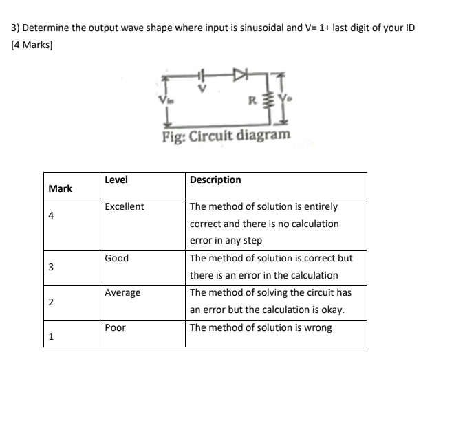 Solved 3) Determine the output wave shape where input is | Chegg.com