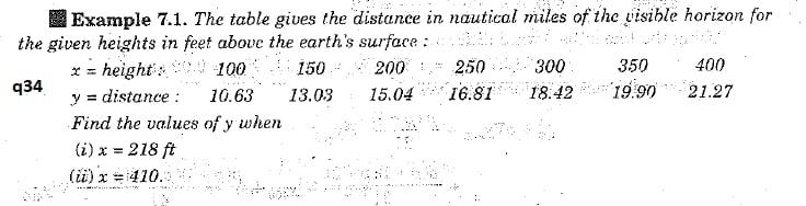 Solved 434 Example 7.1. The table gives the distance in | Chegg.com