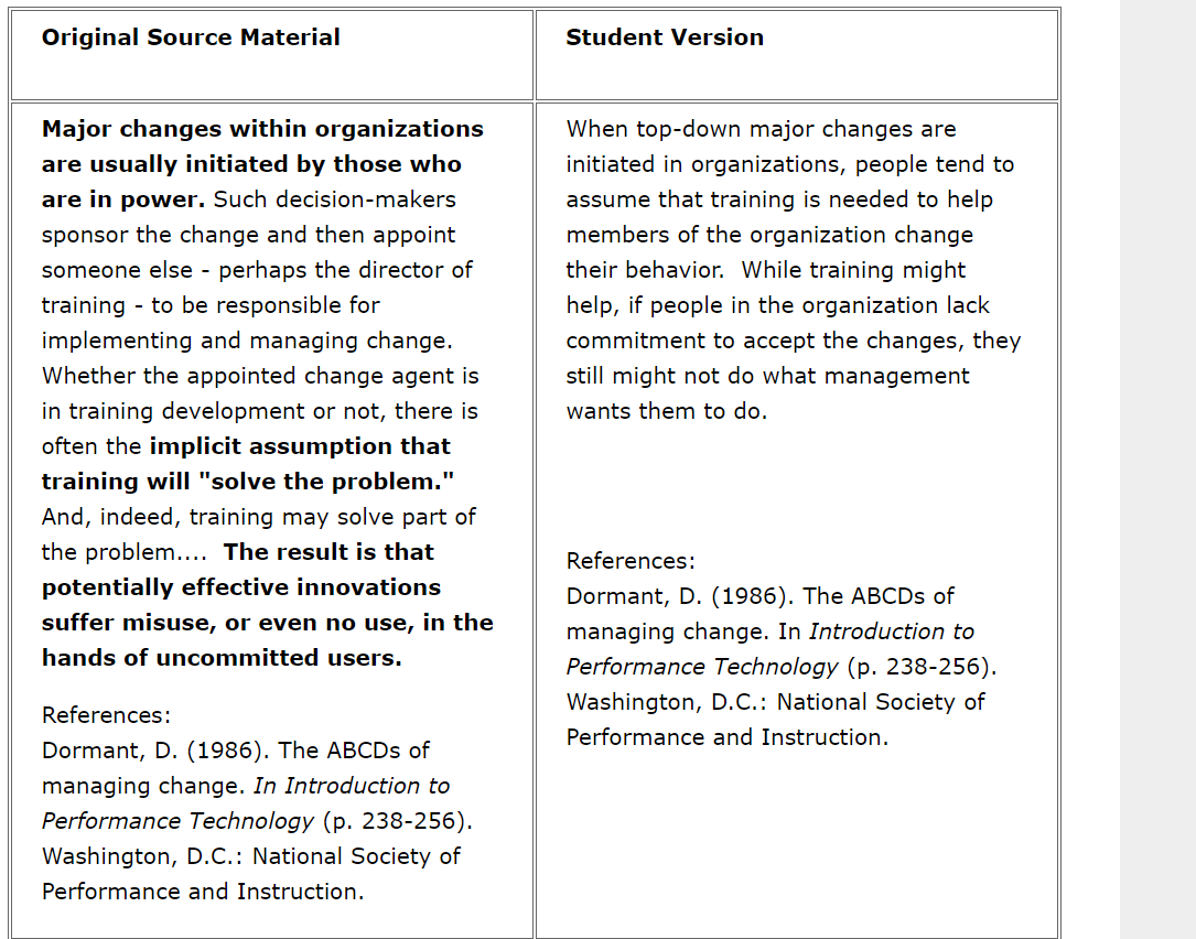 Solved Original Source Material Student Version | Chegg.com