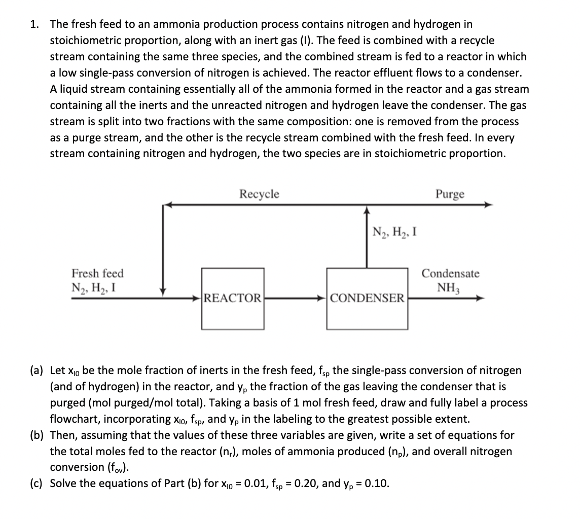 Solved 1. ﻿The fresh feed to an ammonia production process | Chegg.com