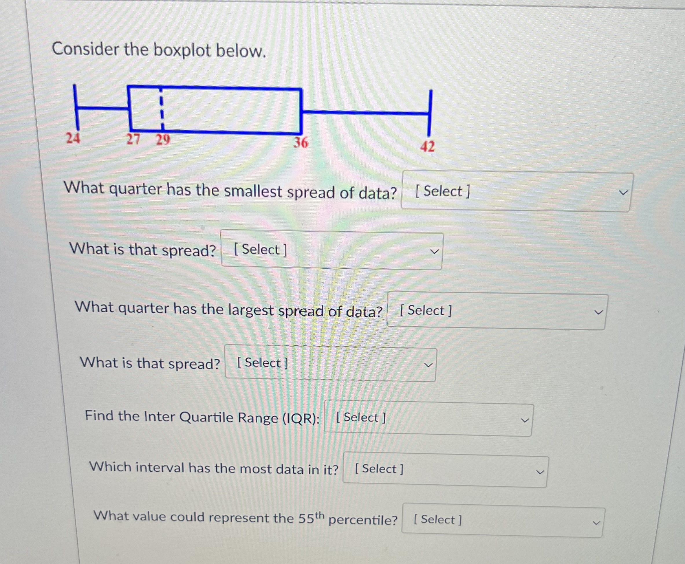 Solved Consider the boxplot below. What quarter has the | Chegg.com