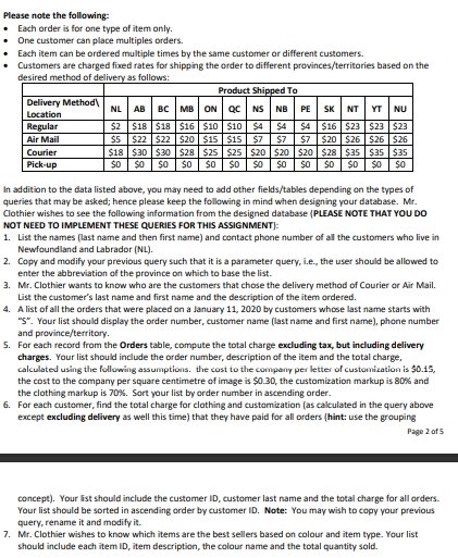 Solved Part 1 - Designing the database Mr.Clothier is the | Chegg.com