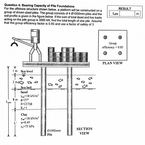 Solved Question 4: Bearing Capacity of Pile Foundations For | Chegg.com