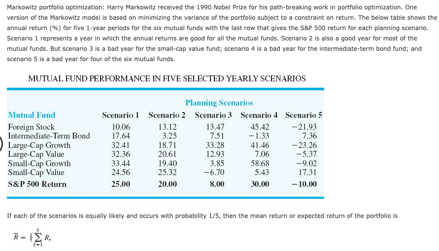 Markowitz portfolio optimization: Harry Markowitz | Chegg.com